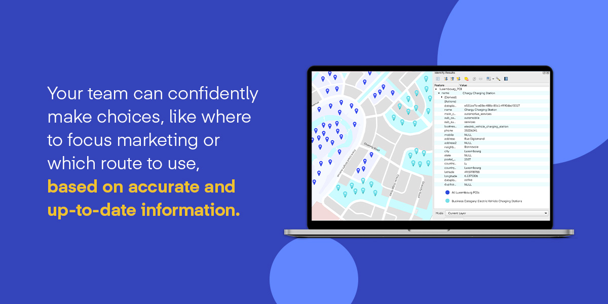 Advantages of POI Data - dataplor